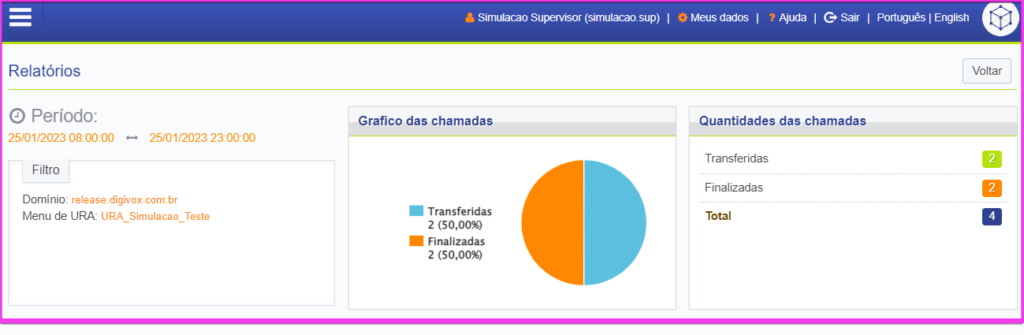 Aba Resumo – Docs SmartSpace