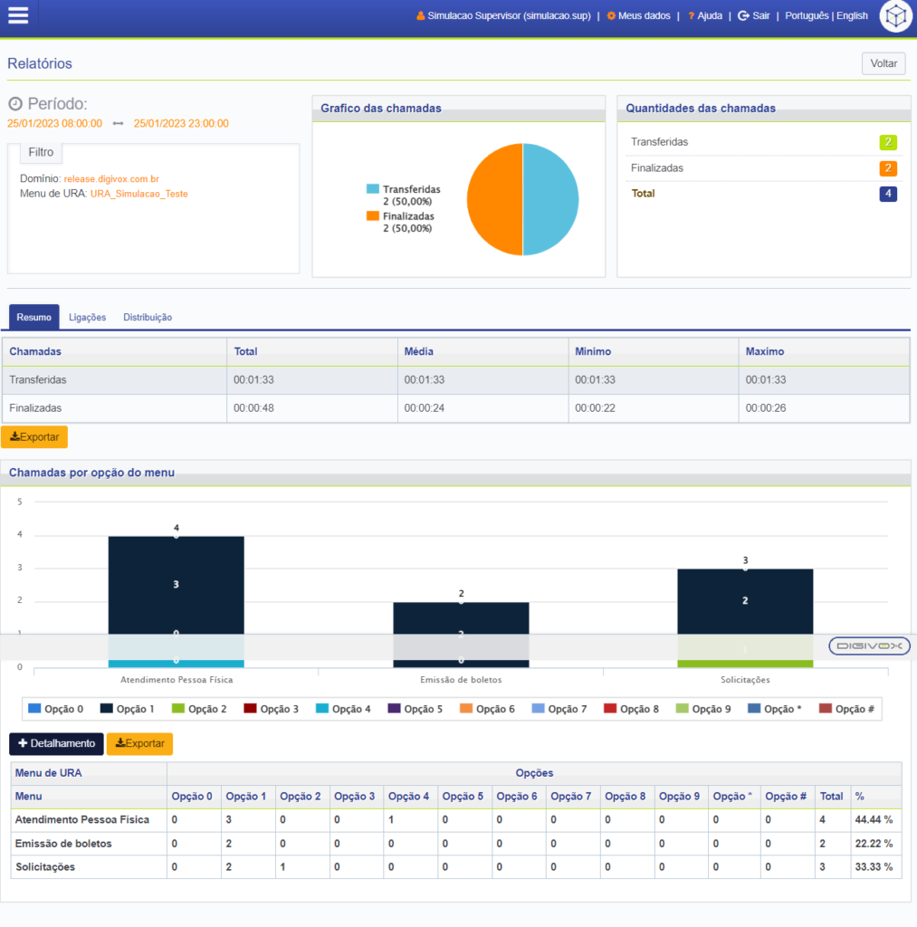 Analisando exemplo de Relatório – Docs SmartSpace