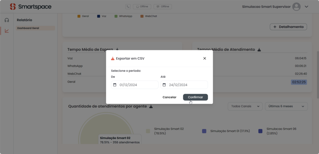 Dashboard Geral – Docs SmartSpace