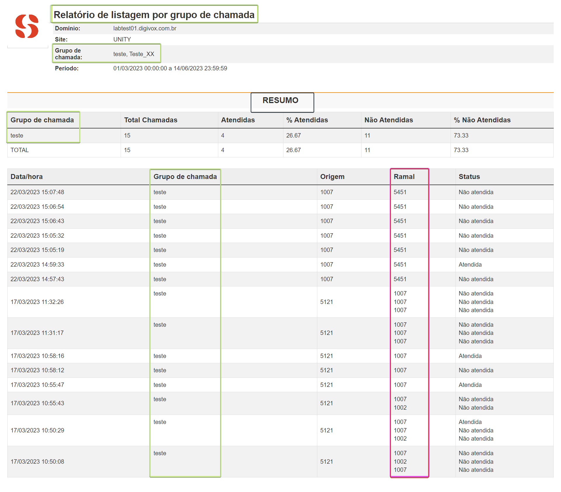 Listagens de Grupos de Chamada – Docs SmartSpace