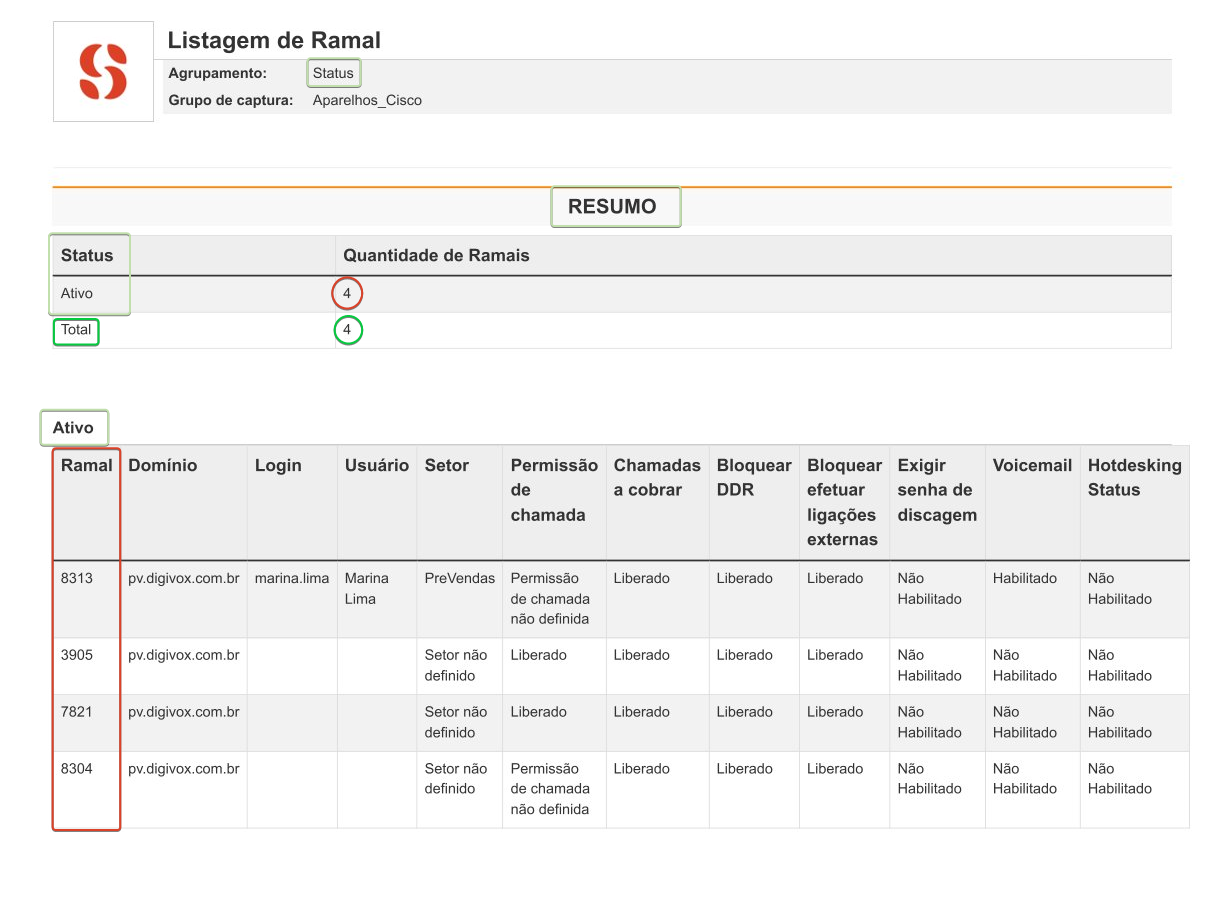 Listagem de Ramais – Docs SmartSpace