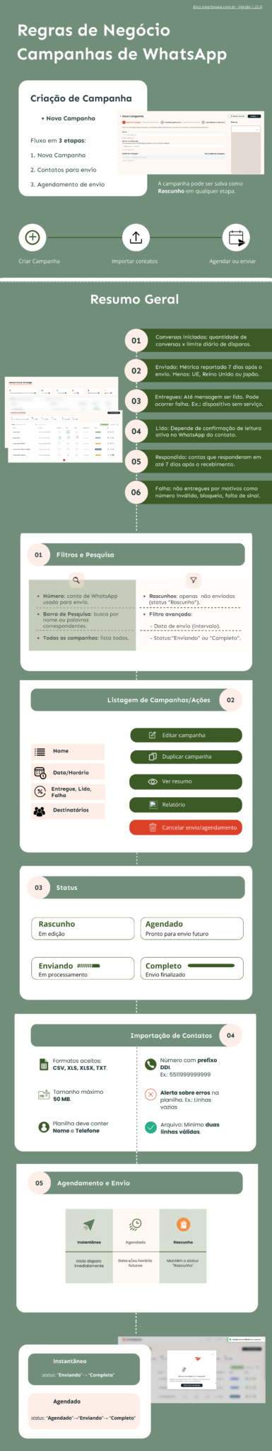 Primeiro Acesso – Docs SmartSpace